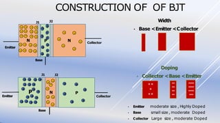 Bipolar Junction Transistor , types, working, characteristics | PDF