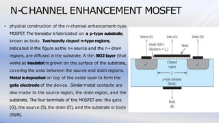 METAL OXIDE SEMICONDUCTOR FIELD EFFECT TRANSISTOR (MOSFET) | PDF