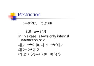 Process Algebra | PDF