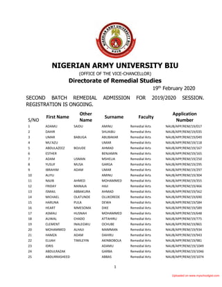 NAUB remedial admission list | PDF
