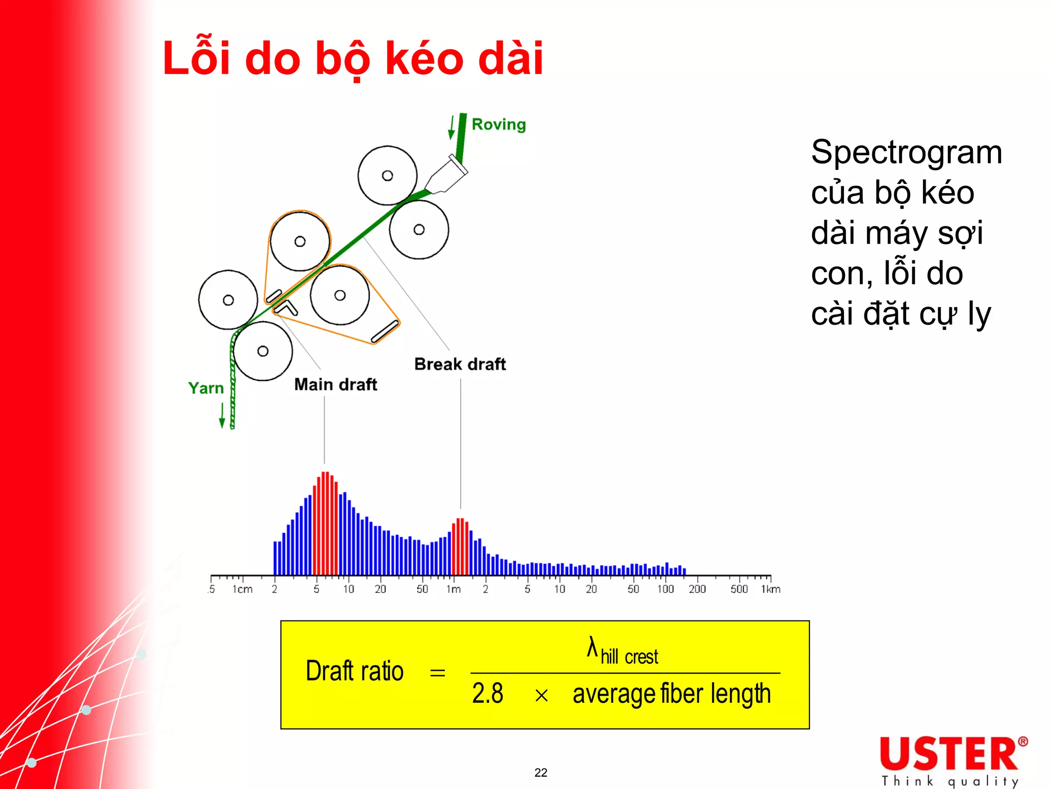 UT6 Spectrogram application.pdf