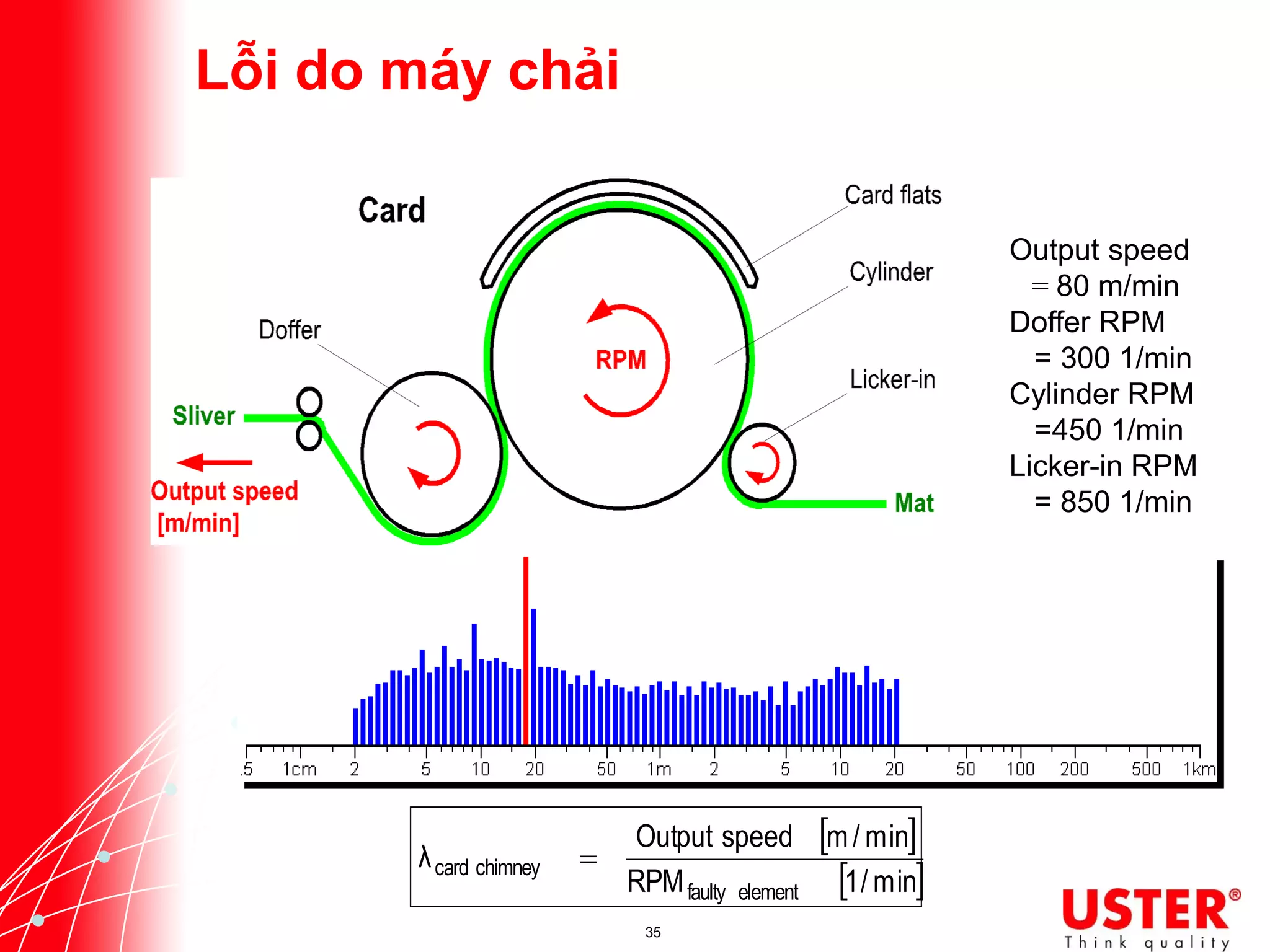 UT6 Spectrogram application.pdf