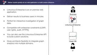 Finding the insights hidden in your graph data | PPT