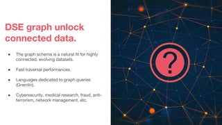 Finding the insights hidden in your graph data | PPT