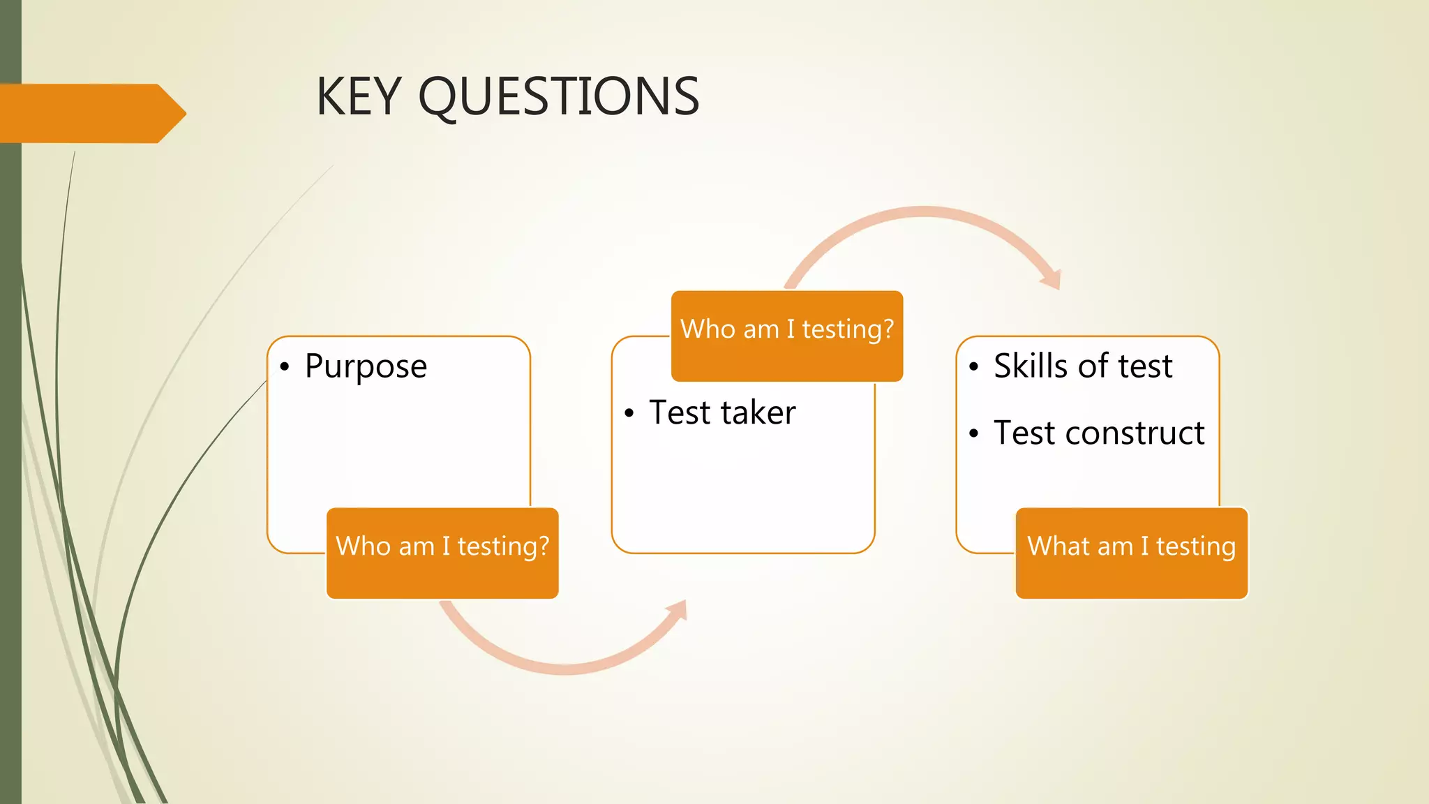 Uta assessment speaking janneth guailla | PPT