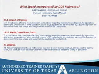 UTA_AST-Rigging.pptx