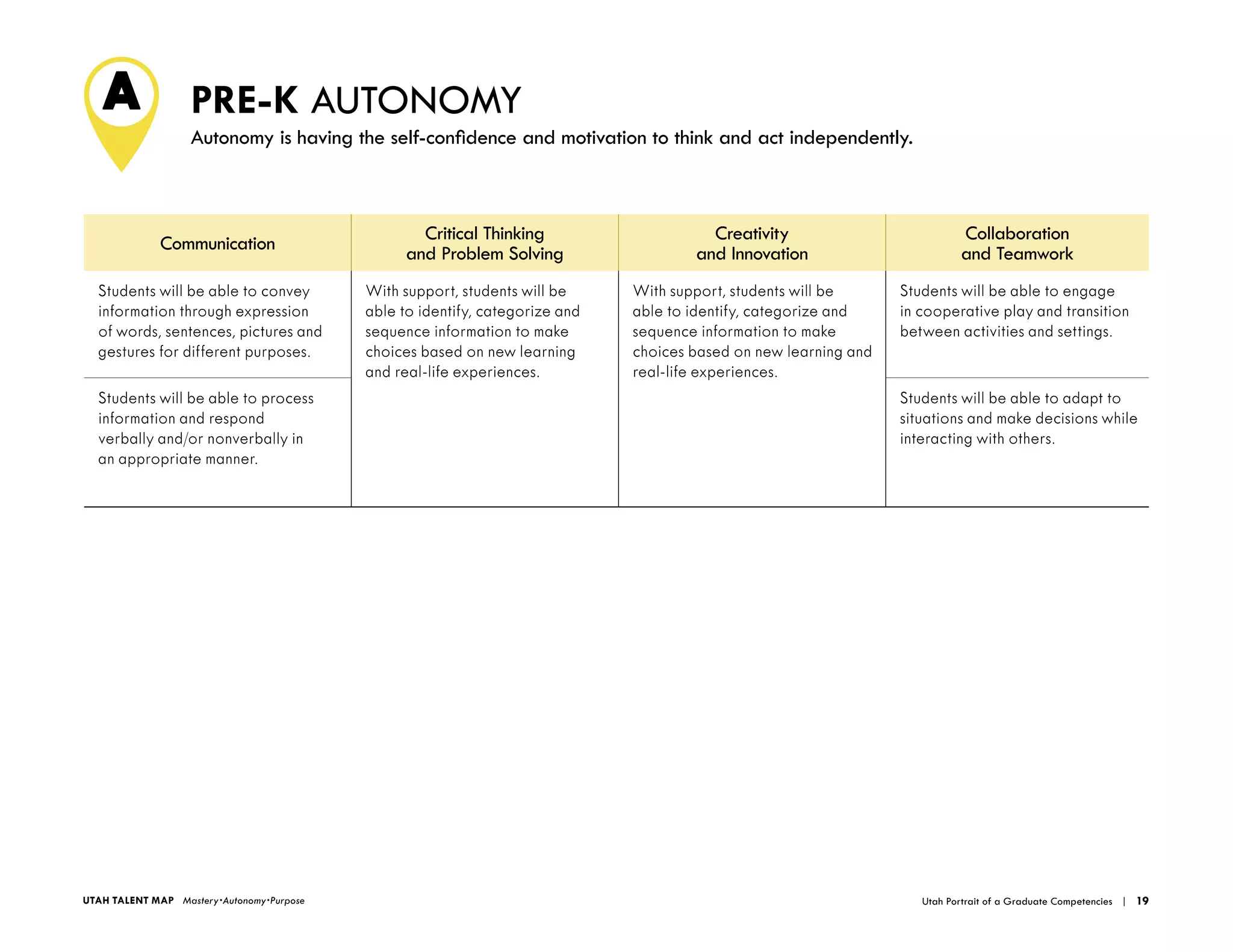 UtahCompetencies.pdf