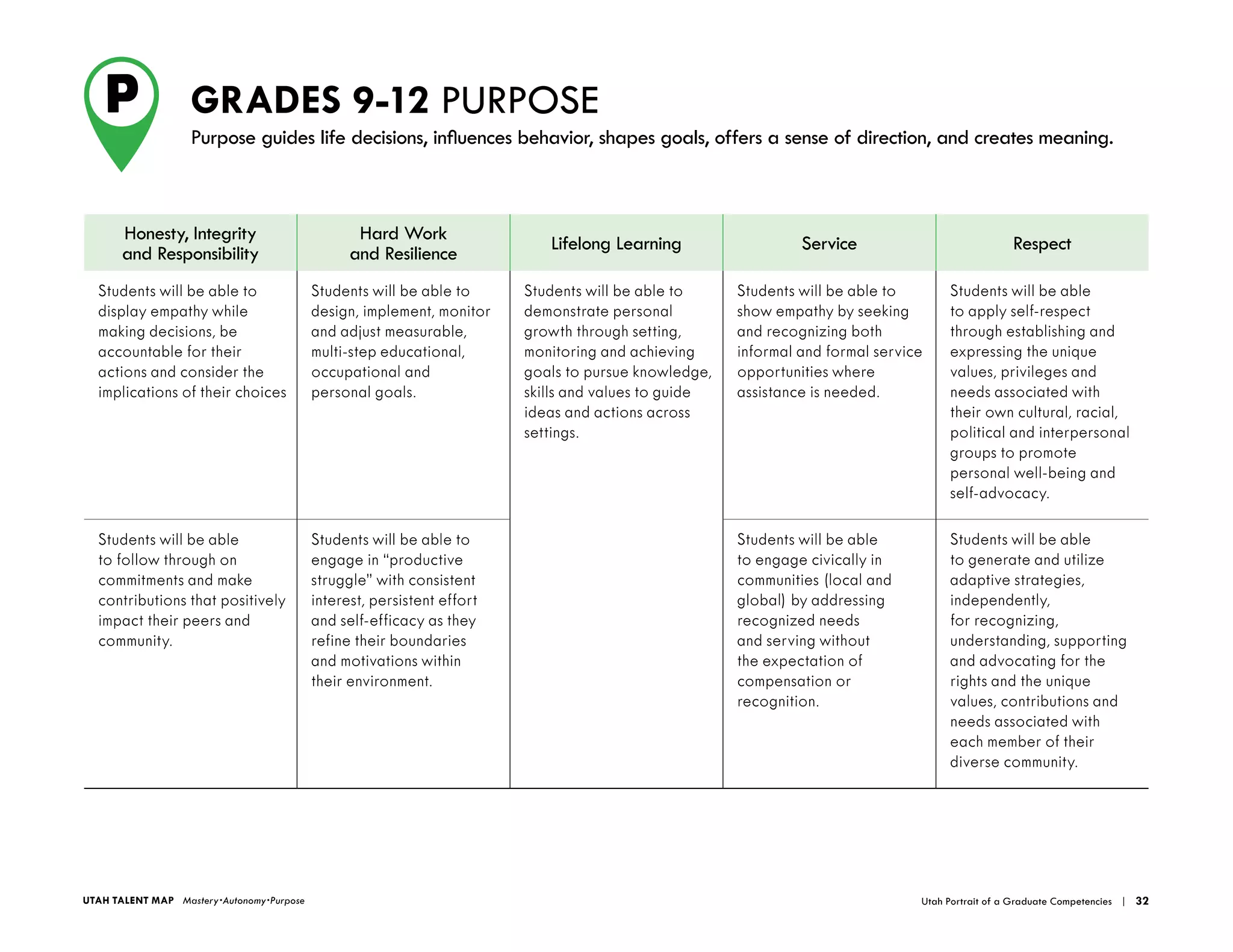 UtahCompetencies.pdf