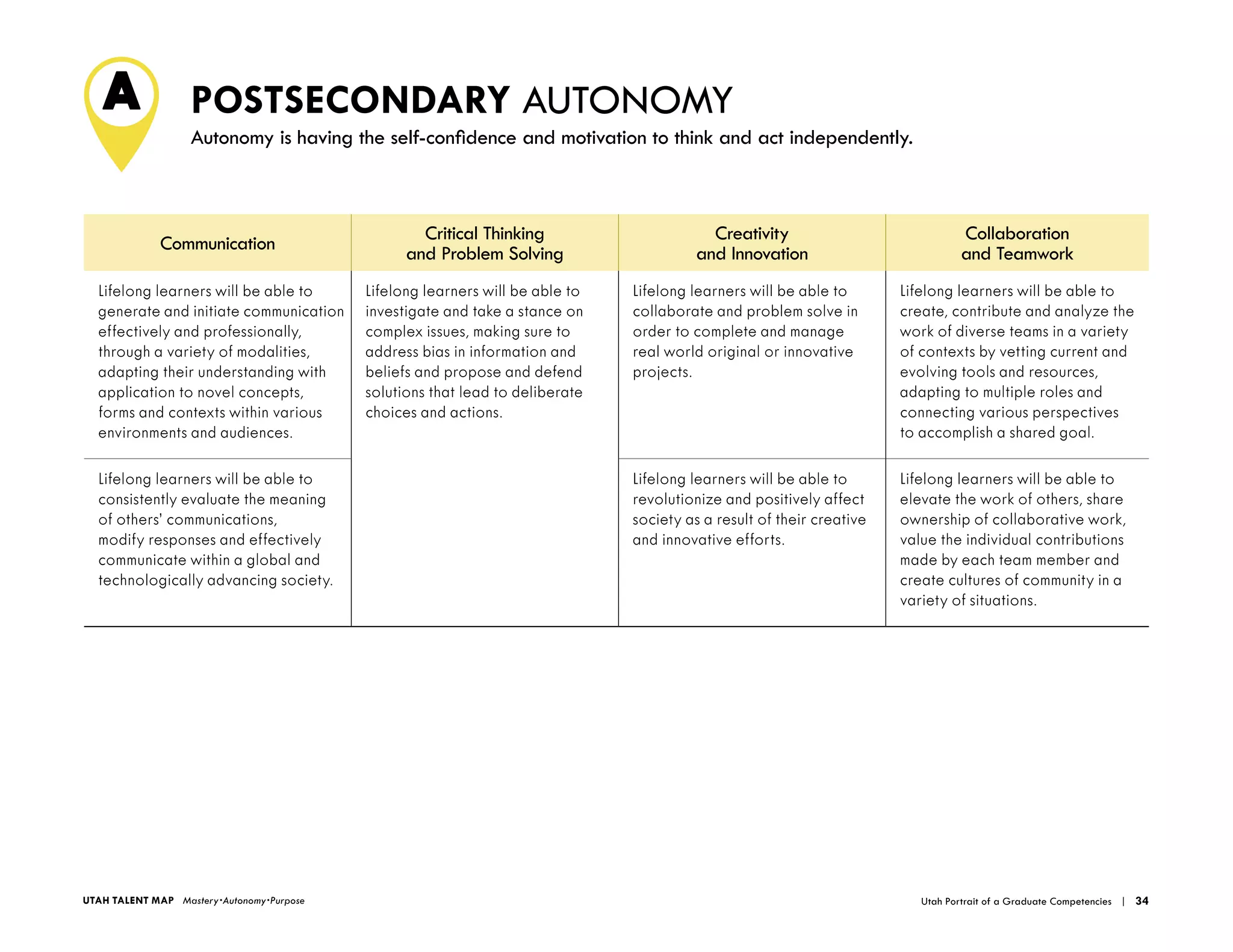 UtahCompetencies.pdf