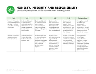 UtahCompetencies.pdf