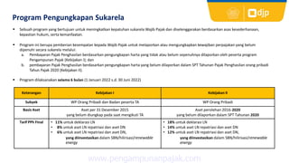 pengampunan pajak 2022 - pps 2022 - tax amnesty 2022 | PPT