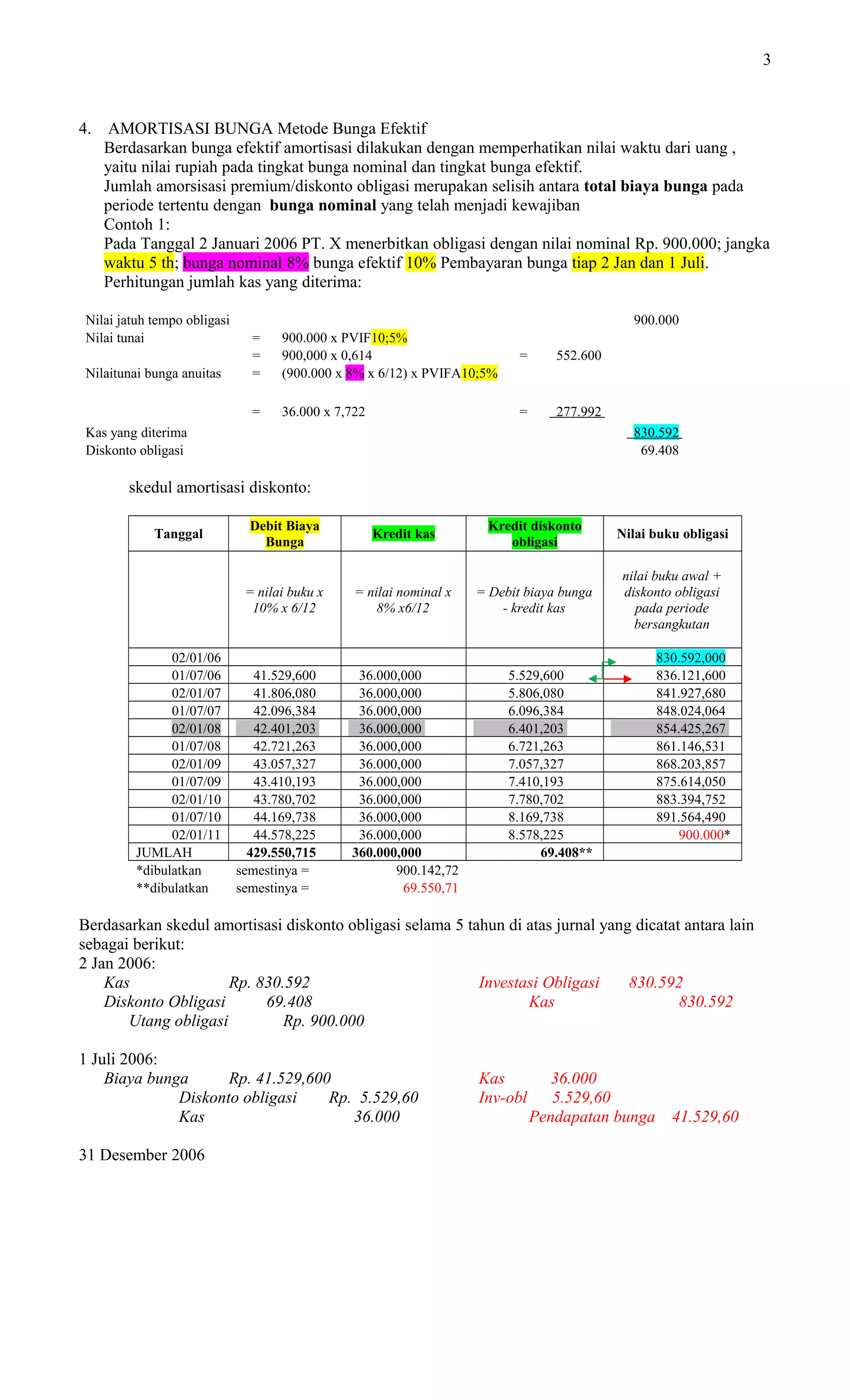 Materi AKM 2 Utang Jangka Panjang | DOC