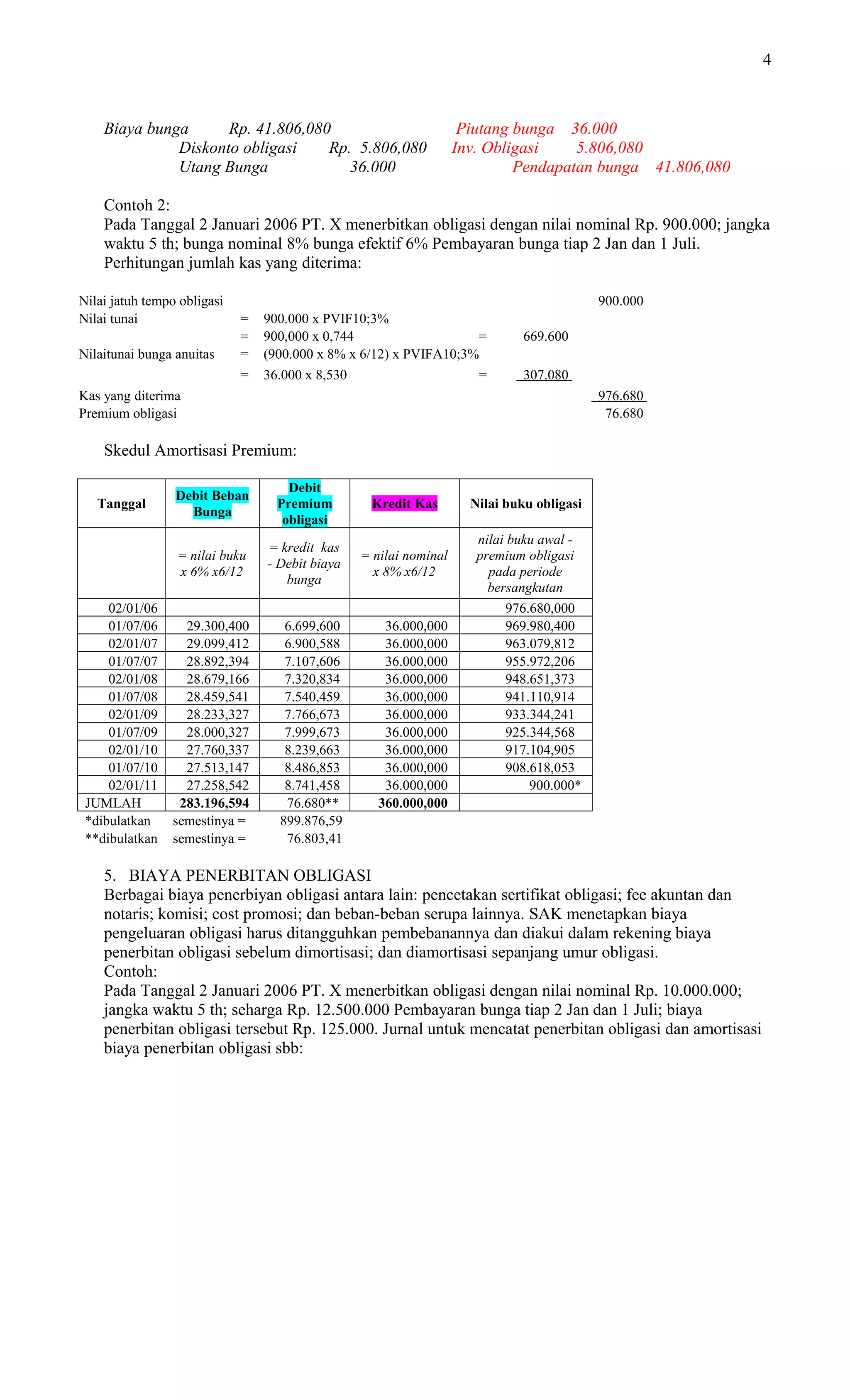 Materi AKM 2 Utang Jangka Panjang | DOC