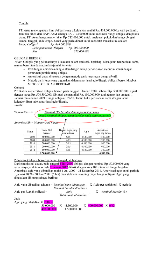 Materi AKM 2 Utang Jangka Panjang | DOC