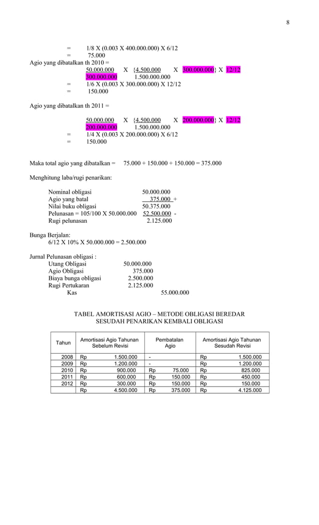 Materi AKM 2 Utang Jangka Panjang | DOC