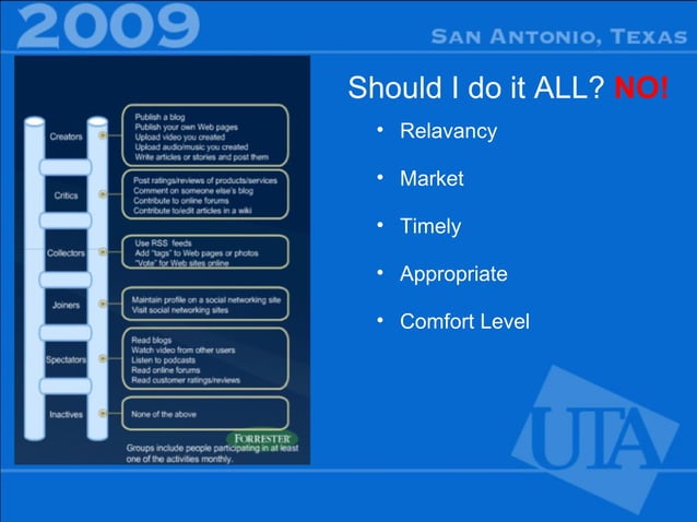 UTA Presentation | PPT