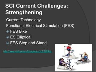 Technology and Spinal Cord Injury (SCI): How could technology further ...