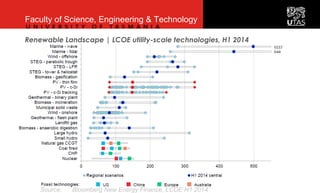 Emergent Energy Futures | PPT