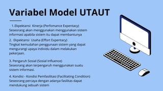 UTAUT 1 (Unified Theory of Acceptance and Use of Technology) Financial ...