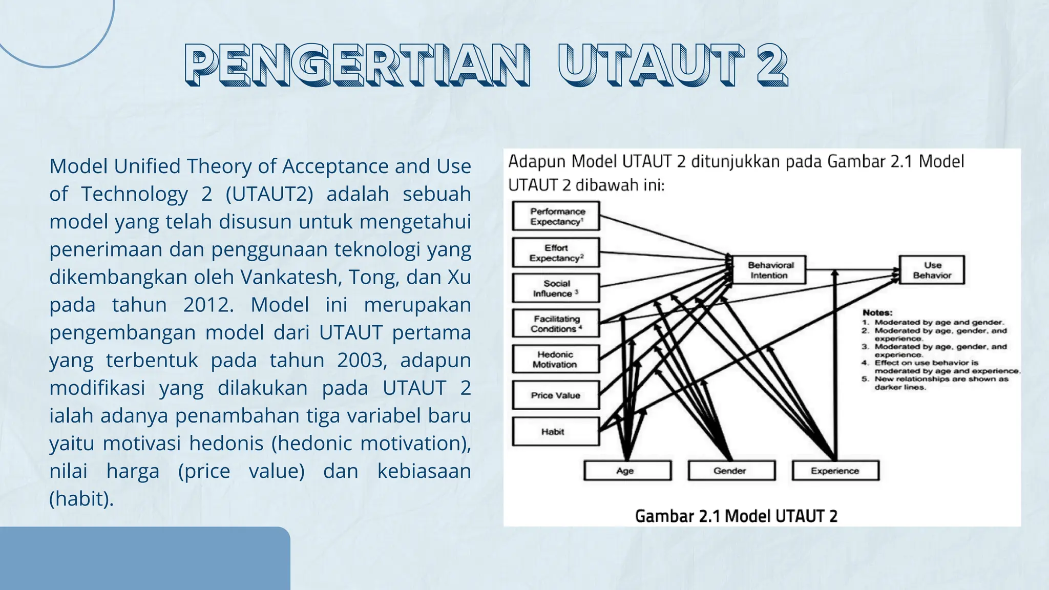 Tugas Individu Metode UTAUT 2_Fintech_Pert 14 | PPT