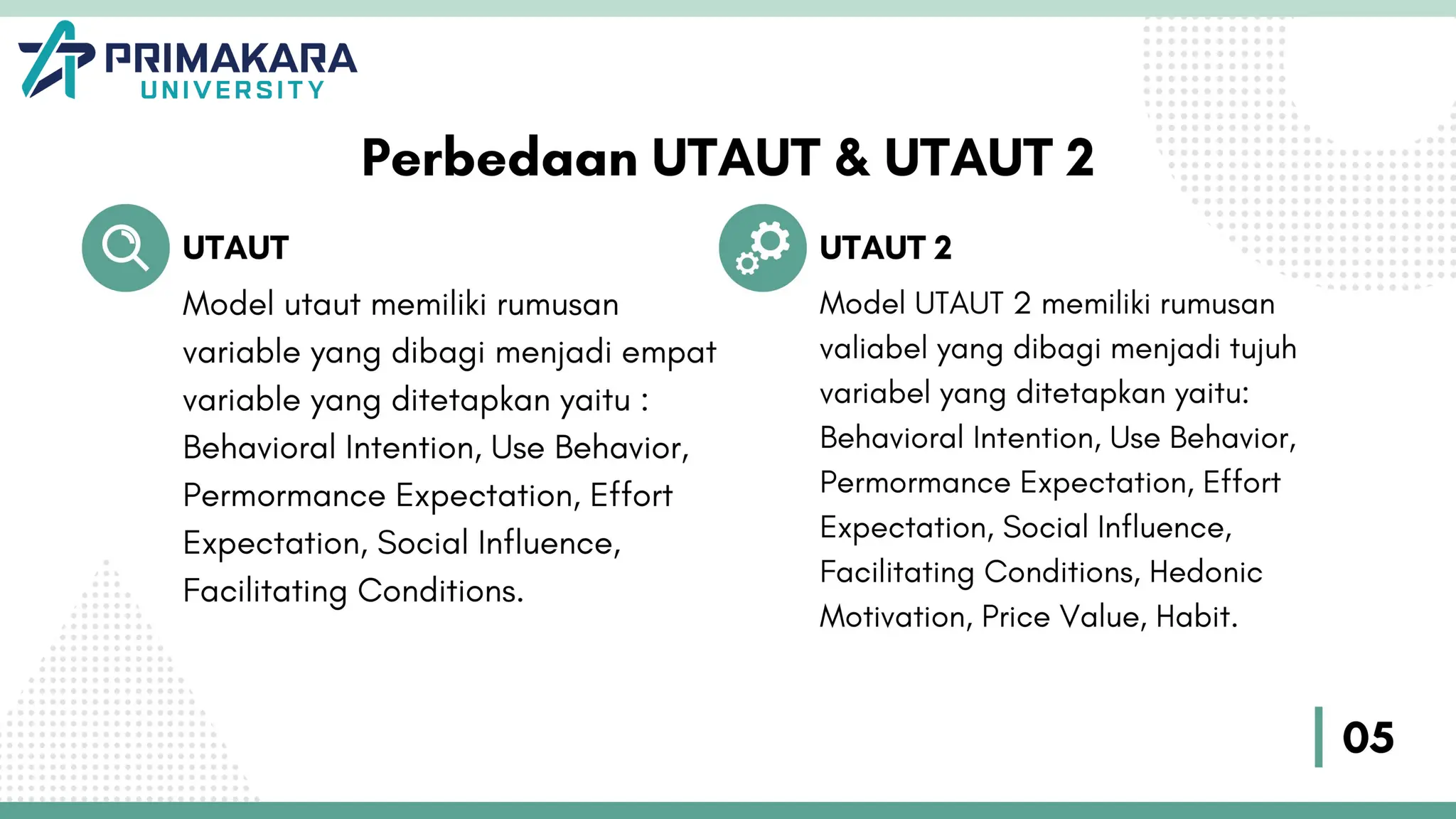Perbandingan UTAUT dan UTAUT 2- Tugas Fintech | PDF