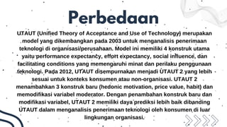 Financial Technology - Penerimaan teknologi fintech: UTAUT dan UTAUT 2.pdf