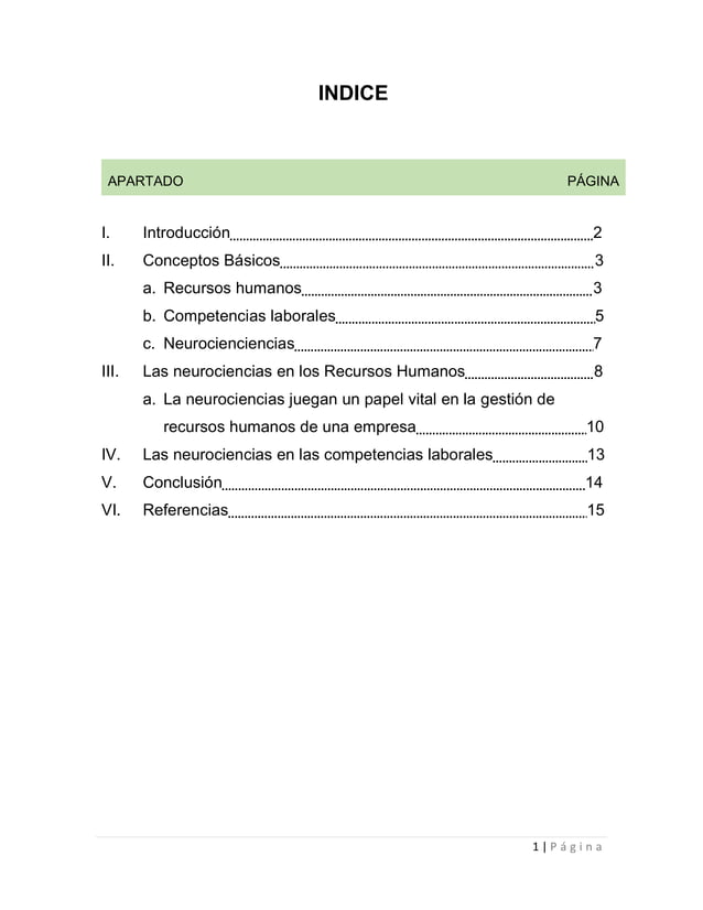 Neurociencias en recursos humanos y competencias laborales | PDF