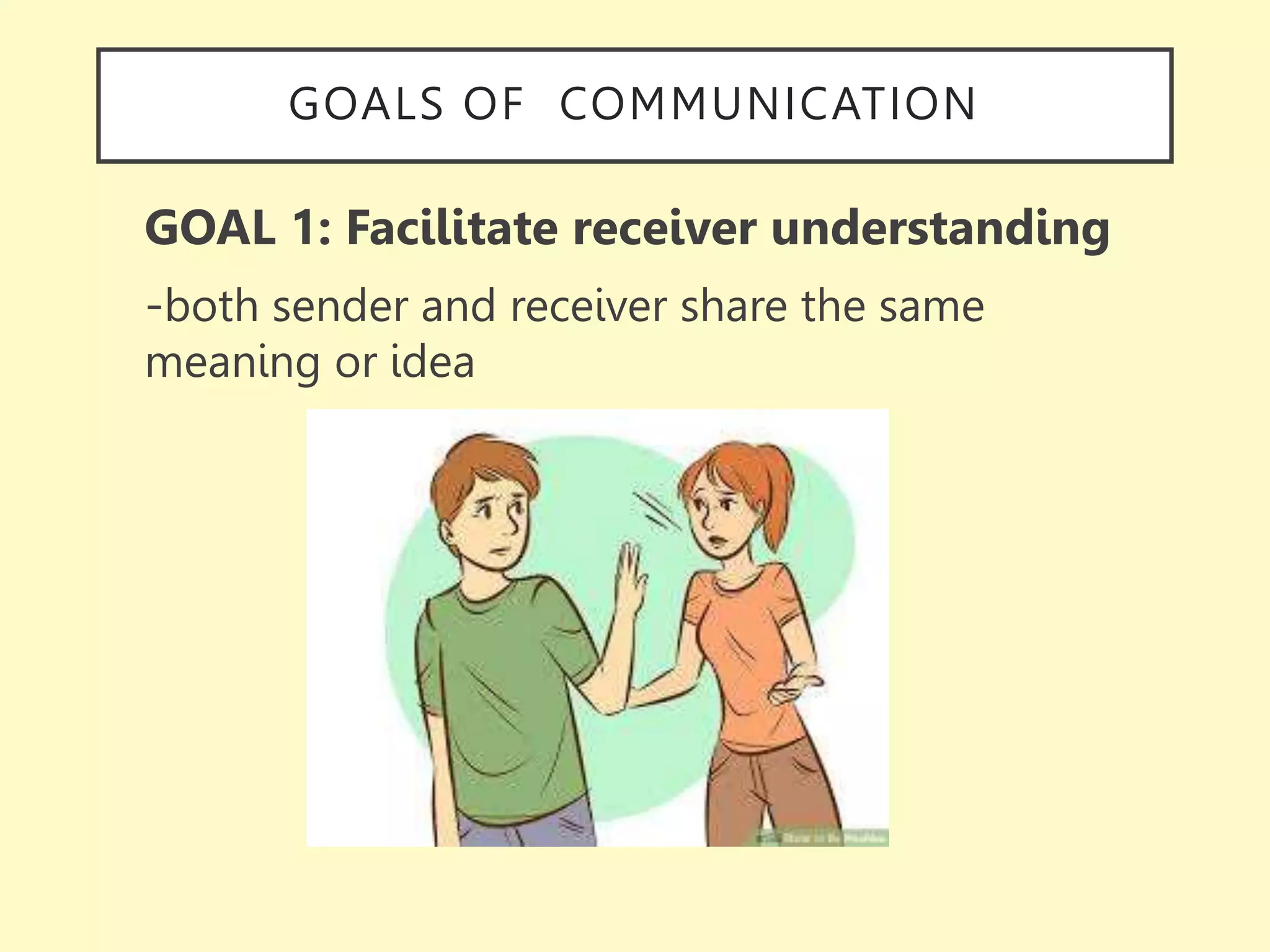 Purpose of Communication.ppt