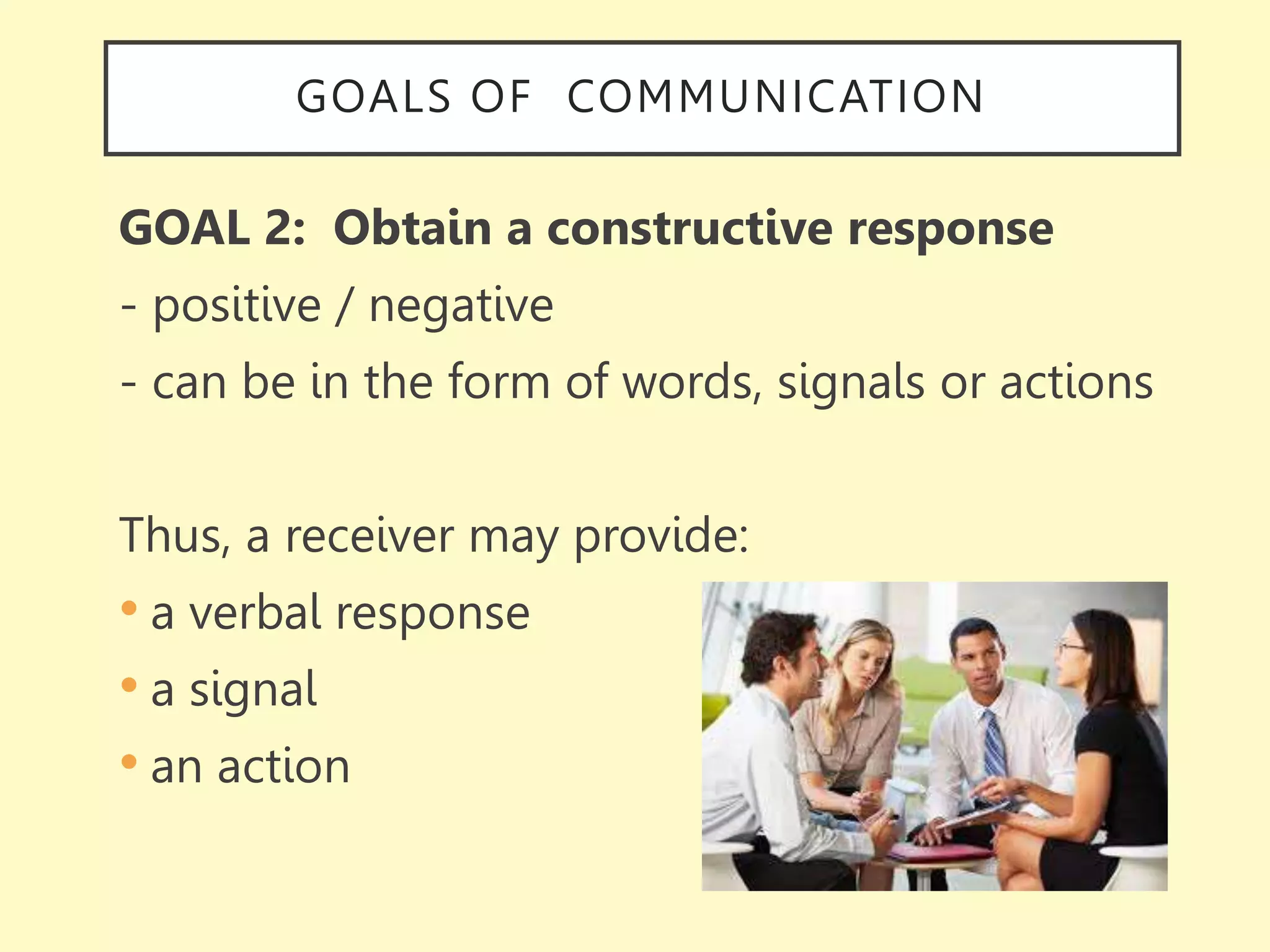 Purpose of Communication.ppt