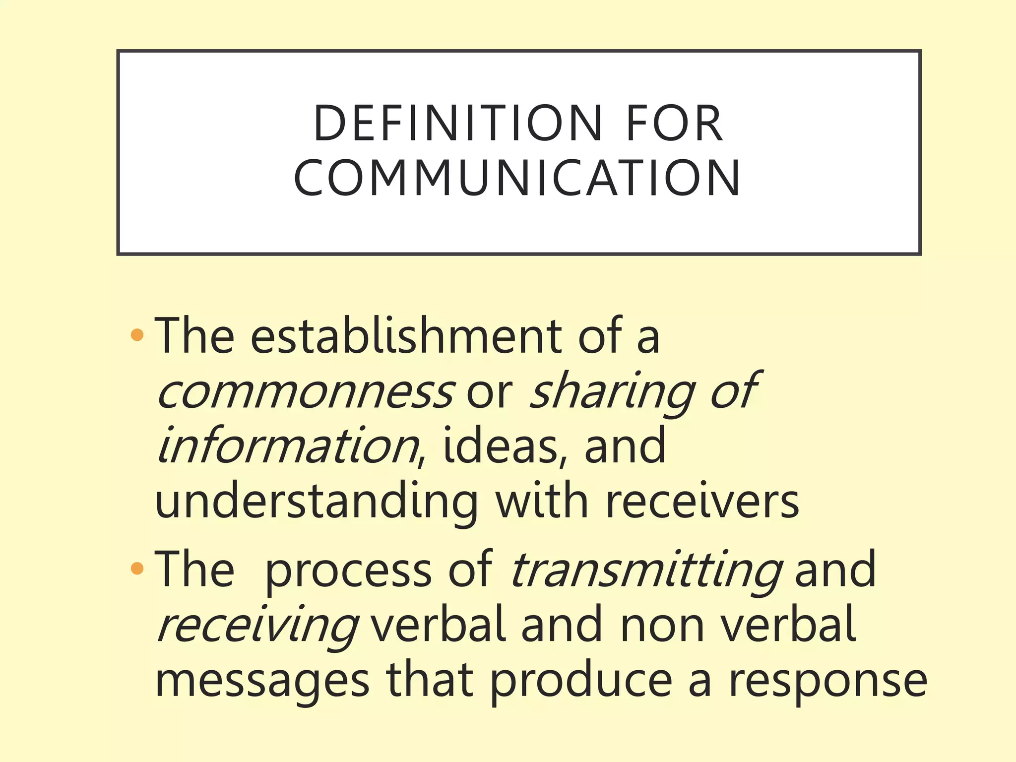 Purpose of Communication.ppt