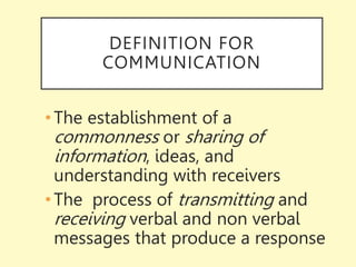 Purpose of Communication.ppt