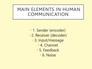 Purpose of Communication.ppt