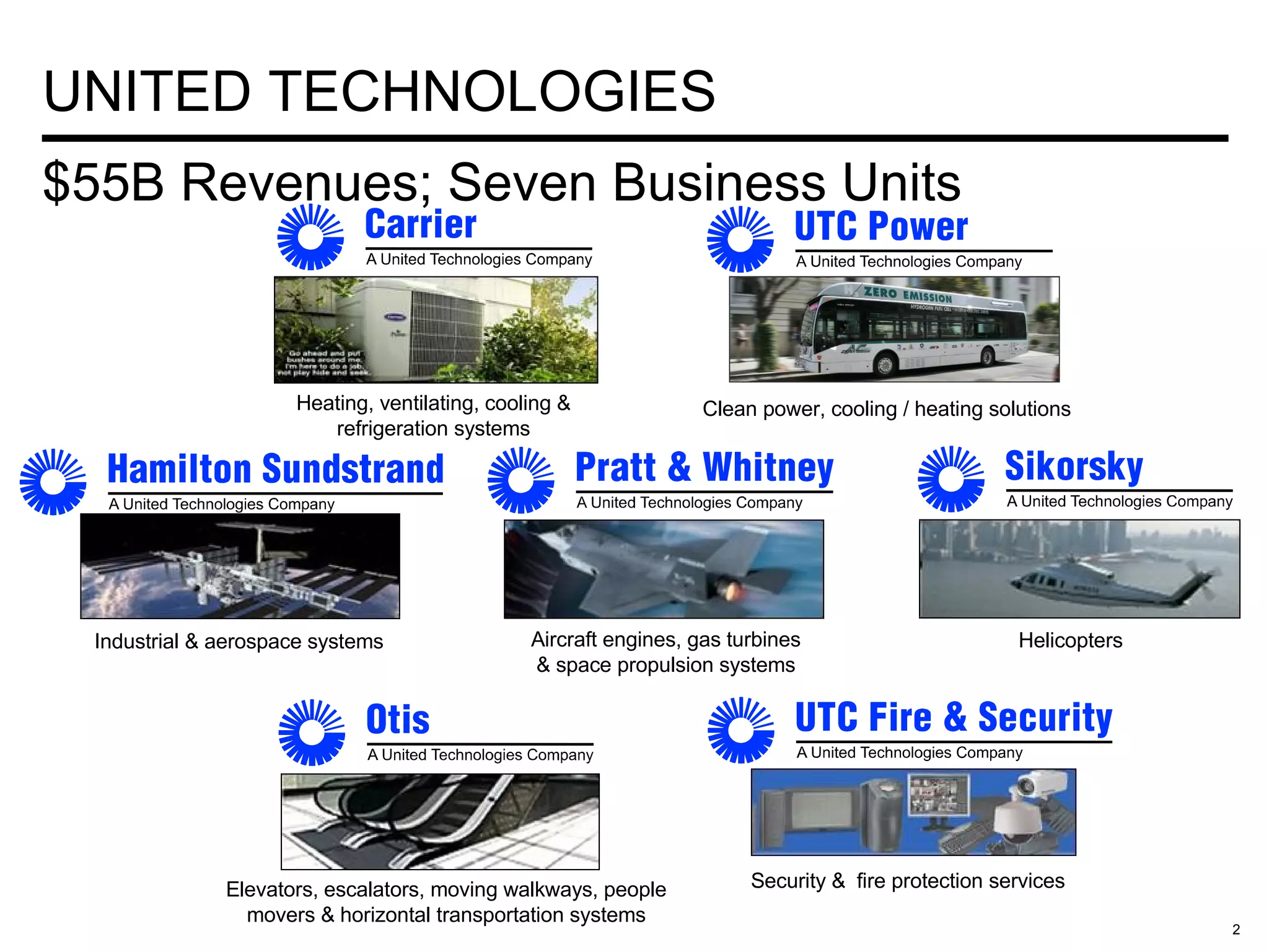 Richard Bennett, UTC: Deploying Energy Efficiency - The Business ...