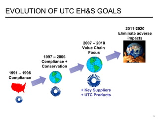 Richard Bennett, UTC: Deploying Energy Efficiency - The Business ...