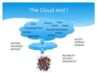 Simple Introduction to Cloud for Users | PPTX | Cloud Computing | Internet