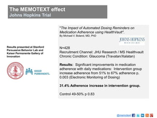 MEMOTEXT - University of Toronto Masters in Health Informatics guest lecture - Amos Adler change ...