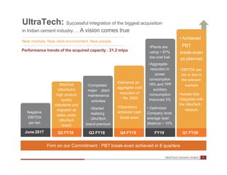UTCL Result Presentation Q1FY20 (1).pptx