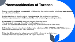 plant products used in chemotherapy pharmacology.pptx
