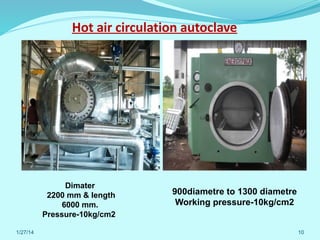 Utech projects | PPT