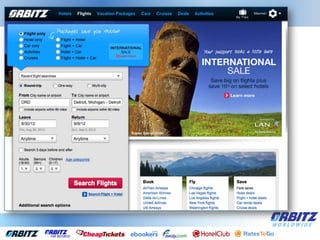 Utell orbitz webex v2 | PPT