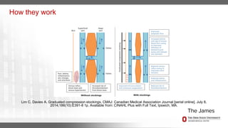 Measuring for Lower Extremity Compression Garments | PDF