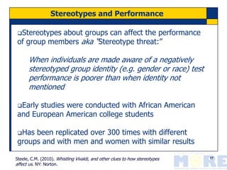 Mentoring Diverse Students, Winter 2012 | PPTX