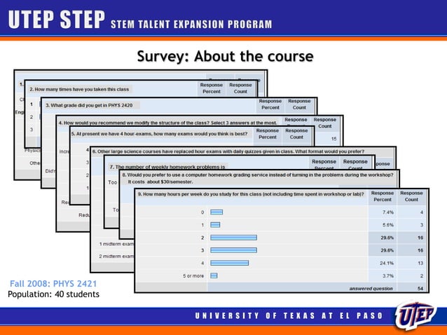 Utep step program curriculum innovation | PPT