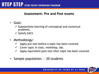Utep step program curriculum innovation | PPT