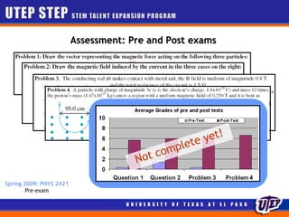 Utep step program curriculum innovation | PPT
