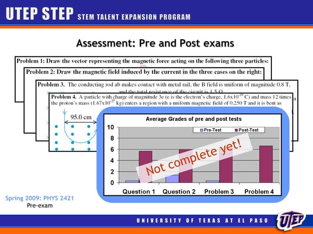 Utep step program curriculum innovation | PPT