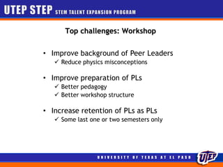Utep step program curriculum innovation | PPT