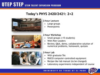 Utep step program curriculum innovation | PPT