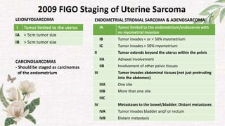 Uterine Sarcomas - Testing | PPT