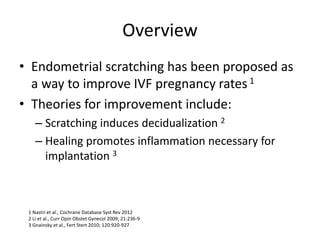 Endometrial Scratching | PPTX